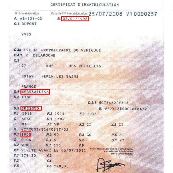 Bien comprendre sa carte grise
